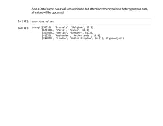 PyData Paris 2015 - Track 1.2 Gilles Louppe | PDF | Programming ...