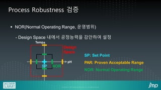 1-2: QbD 기반 의약품 개발의 통계 분석 및 JMP 활용 사례 | PDF