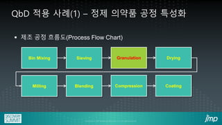 1-2: QbD 기반 의약품 개발의 통계 분석 및 JMP 활용 사례 | PDF