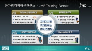 1-2: QbD 기반 의약품 개발의 통계 분석 및 JMP 활용 사례 | PDF