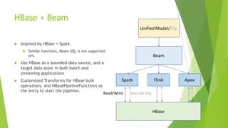 hbaseconasia2017: HBase on Beam | PPT