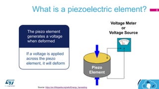 Track 1 session 4 - st dev con 2016 - mems piezo actuators | PDF