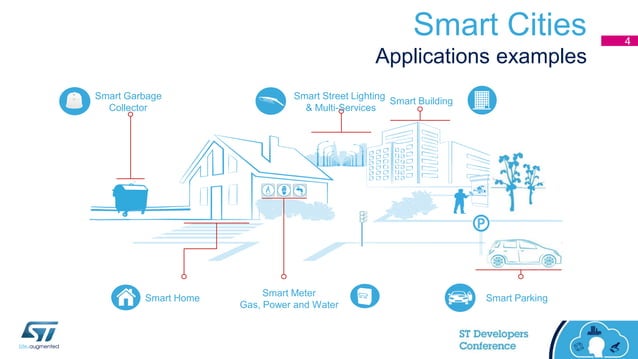 Track 1 session 7 - st dev con 2016 - smart cities | PPT