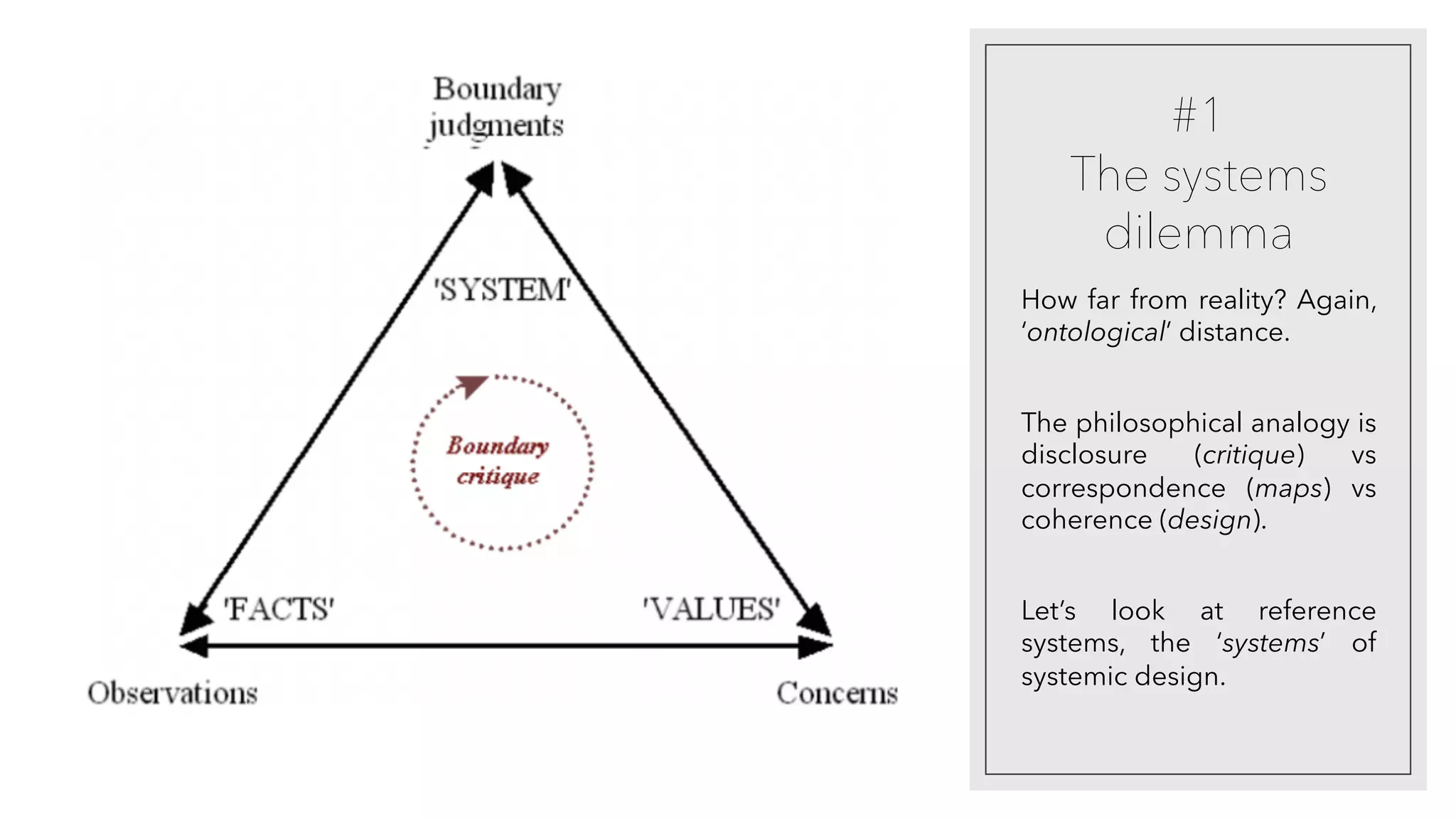 Antinomies in Systemic Design | PPT