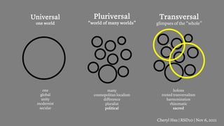 Transversal Design: Glimpsing the emergent whole, with the trouble | PDF