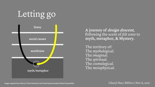 Transversal Design: Glimpsing the emergent whole, with the trouble | PPT