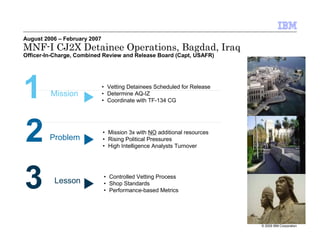 Analytics for Smarter Defence | PDF