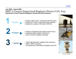 Analytics for Smarter Defence | PDF