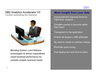 A Hybrid Technology Platform for Increasing the Speed of Operational ...