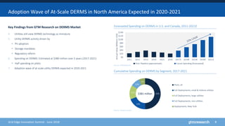 Track 1 intro presentation | PPTX