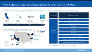 Track 1 intro presentation | PPTX