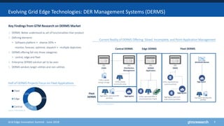 Track 1 intro presentation | PPTX