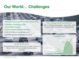 Know Before You Go, Traveler Information for Smart Cities | PPT