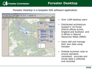 Forestry Commission - ArcGIS as a Platform Part 1 | PPTX | Computer ...