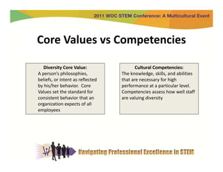 We are the World - Blair Hayes | PDF