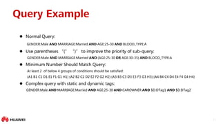 hbaseconasia2017: Ecosystems with HBase and CloudTable service at ...