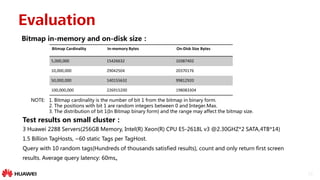 hbaseconasia2017: Ecosystems with HBase and CloudTable service at ...