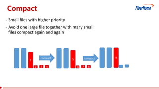 hbaseconasia2017: Large scale data near-line loading method and ...