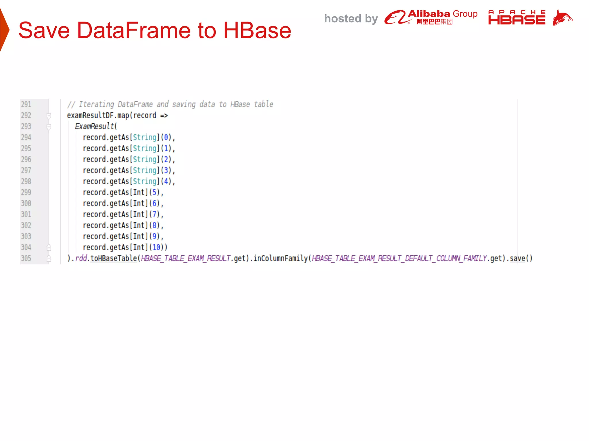 Hbaseconasia2018 Track2 6 Scaling 30tbs Of Data Lake With Apache Hb