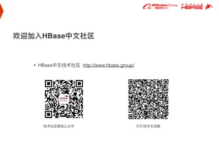 HBaseConAsia2018 Track2-7: A real-time backup solution for HBase with zero HBase modification ...