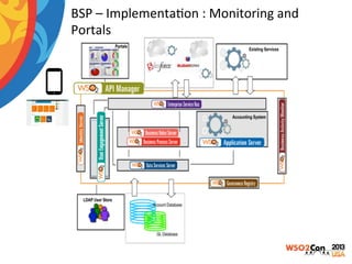 WSO2Con US 2013 - Establishing an SOA-Focused Enterprise Architecture | PPT