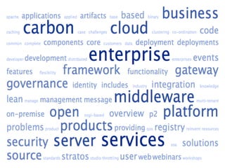 WSO2Con US 2013 - Using the Carbon Architecture To Build a Fit-for ...
