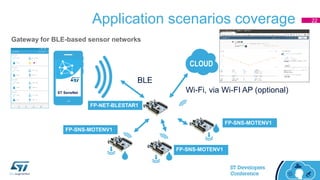 Track 2 session 2 - st dev con 2016 - stm32 open development environment | PDF | Internet of ...