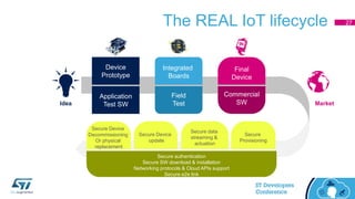 Track 2 session 2 - st dev con 2016 - stm32 open development environment | PPT