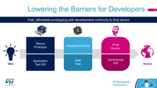 Track 2 session 2 - st dev con 2016 - stm32 open development environment | PDF | Internet of ...