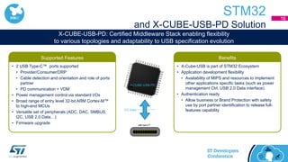 Track 2 session 5 - st dev con 2016-usb type c with pd | PDF