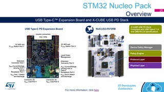 Track 2 session 5 - st dev con 2016-usb type c with pd | PDF