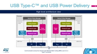 Track 2 session 5 - st dev con 2016-usb type c with pd | PDF