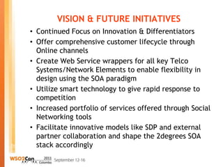 A Dynamic Telecommunications SOA platform – A WSO2 and 2degrees Mobile Ltd Co-creation | PPT