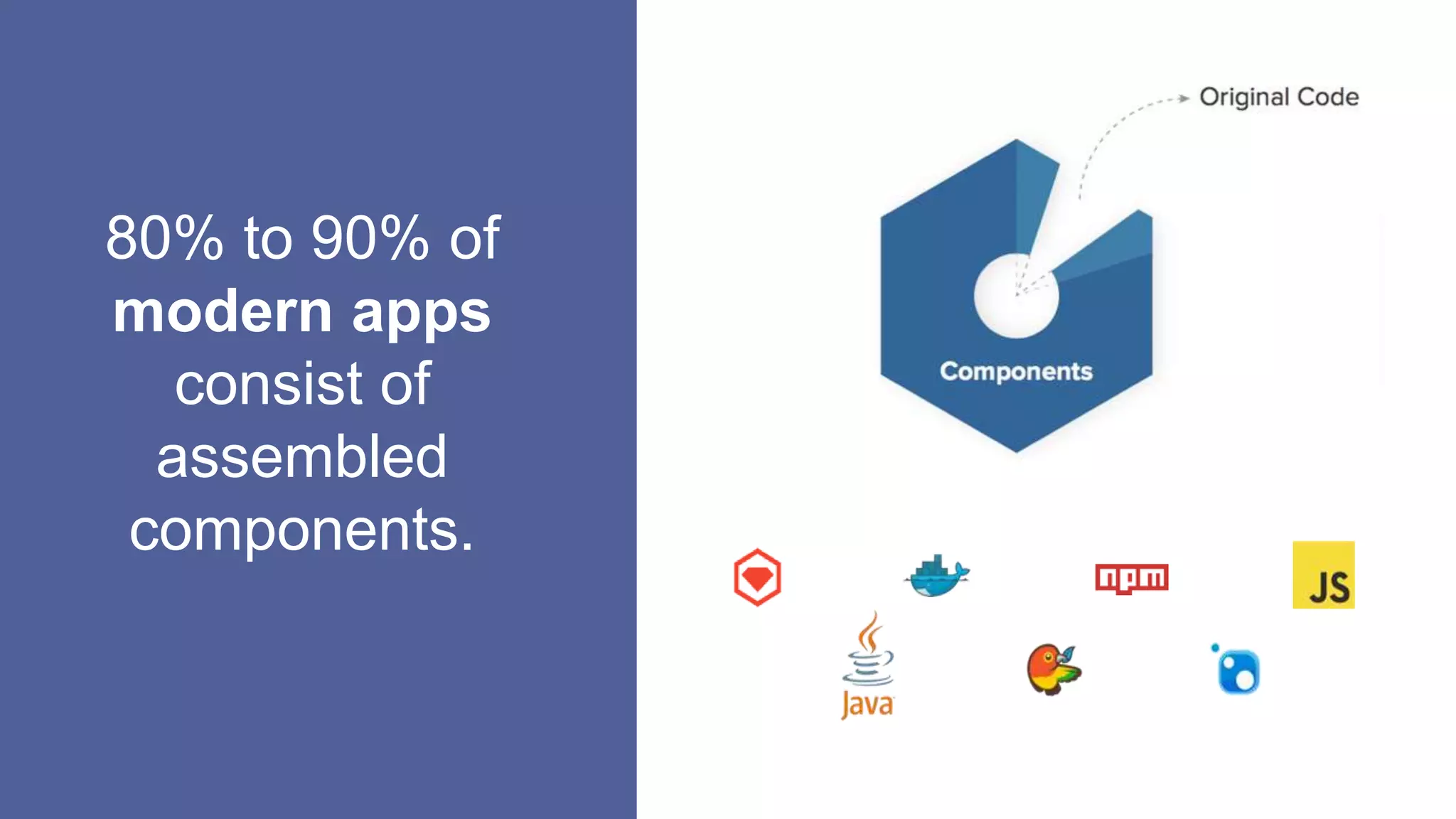 Securing Modern Applications The Data Behind Devsecops Ppt