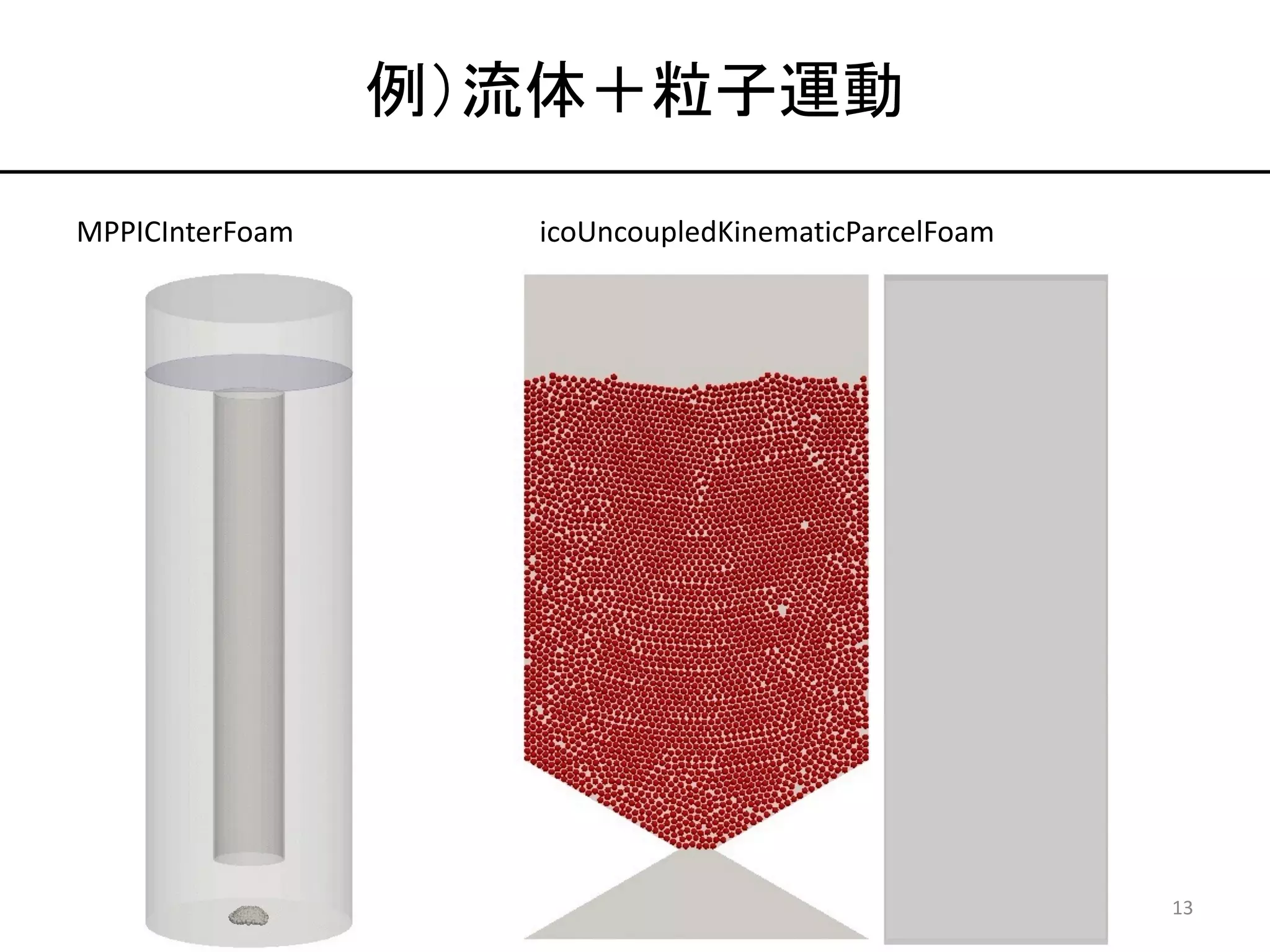 OpenFOAMによる混相流シミュレーション入門 | PDF | Physics | Science