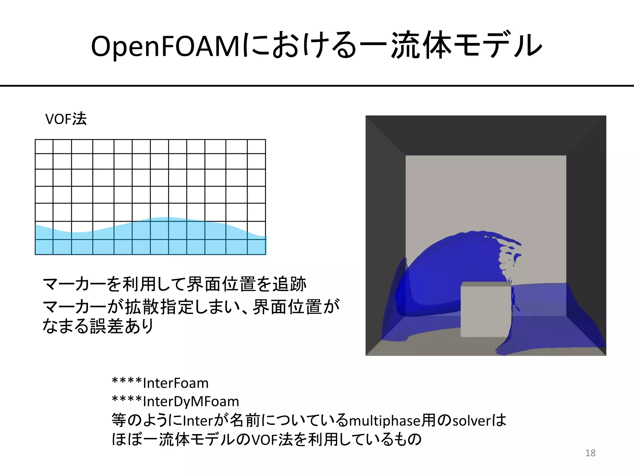 OpenFOAMによる混相流シミュレーション入門 | PDF | Physics | Science