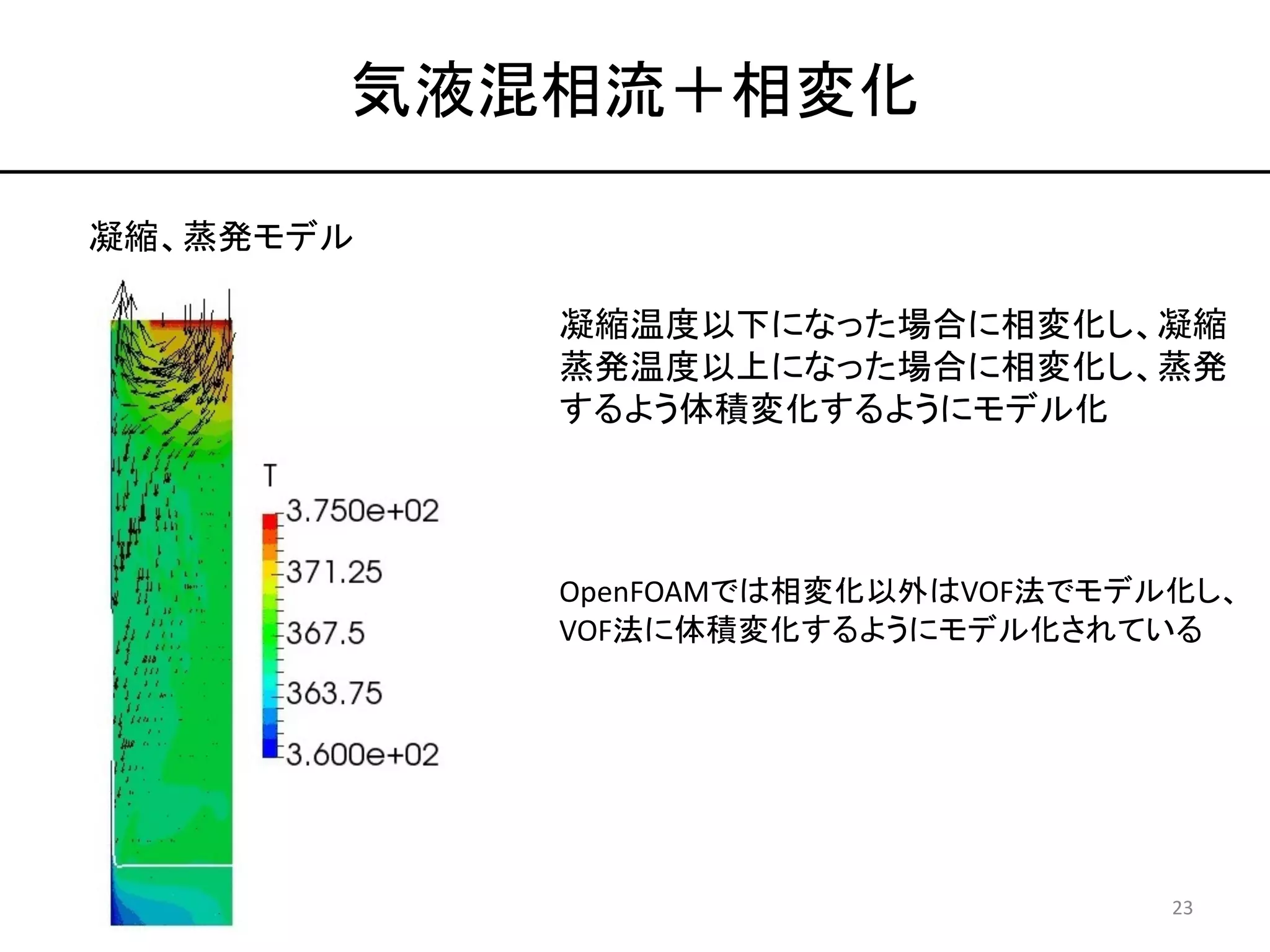 OpenFOAMによる混相流シミュレーション入門 | PDF | Physics | Science