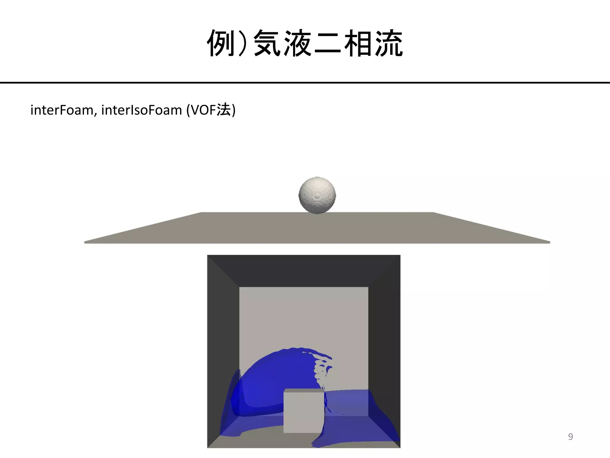 OpenFOAMによる混相流シミュレーション入門 | PDF | Physics | Science