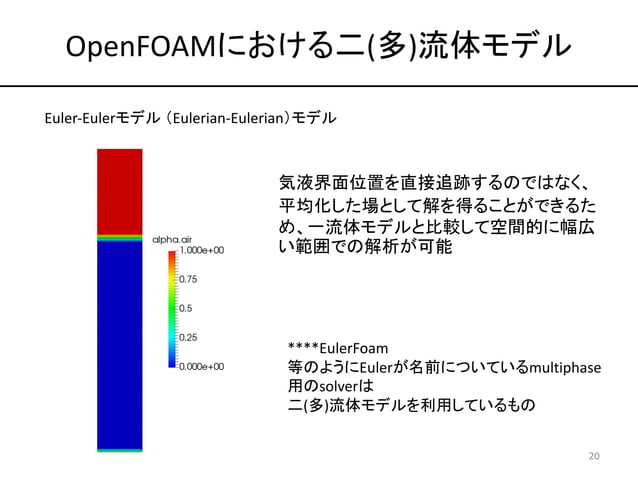 OpenFOAMによる混相流シミュレーション入門 | PDF | Physics | Science