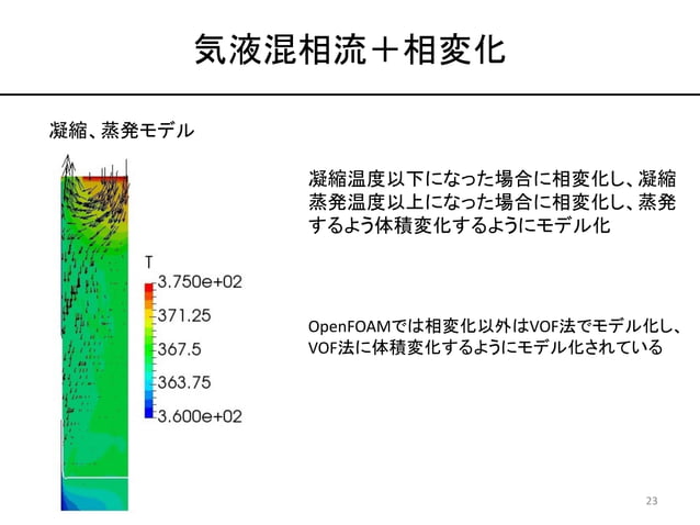 OpenFOAMによる混相流シミュレーション入門 | PDF | Physics | Science