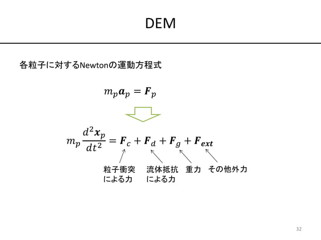 OpenFOAMによる混相流シミュレーション入門 | PDF | Physics | Science