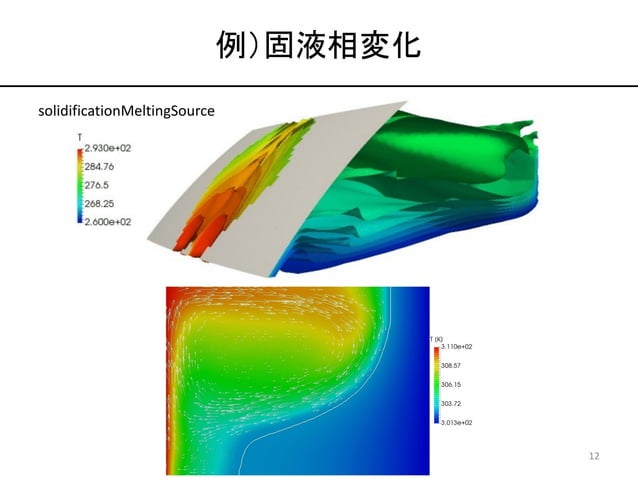 OpenFOAMによる混相流シミュレーション入門 | PDF | Physics | Science