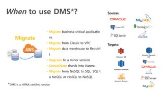 2017 AWS DB Day | Amazon Database Migration Service (DMS) 소개 및 실습 | PDF | Databases | Computer ...