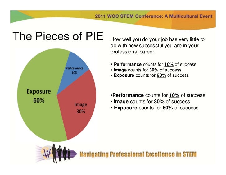 The Emerging Leader - Cynthia Shelton