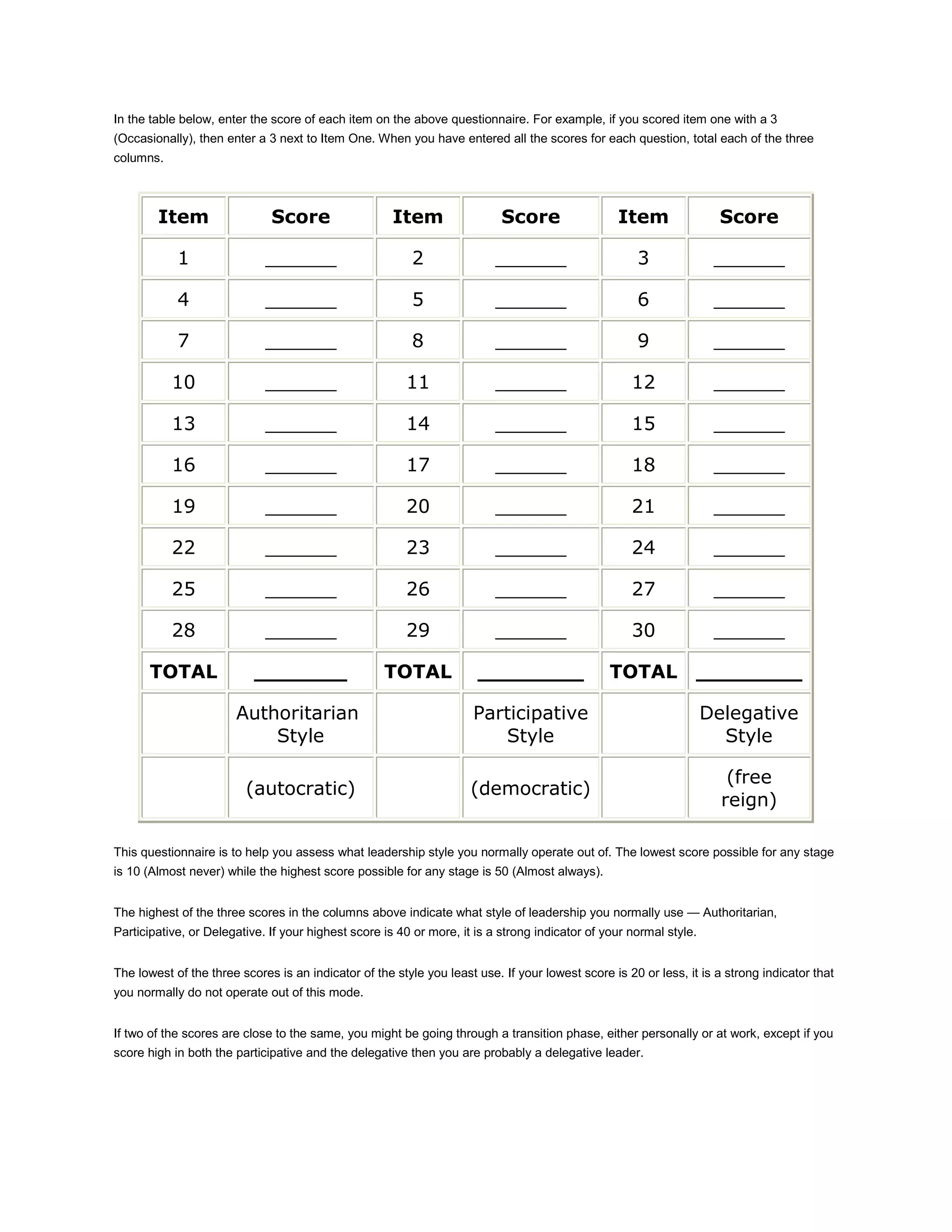 Situational Leadership Handout | PDF