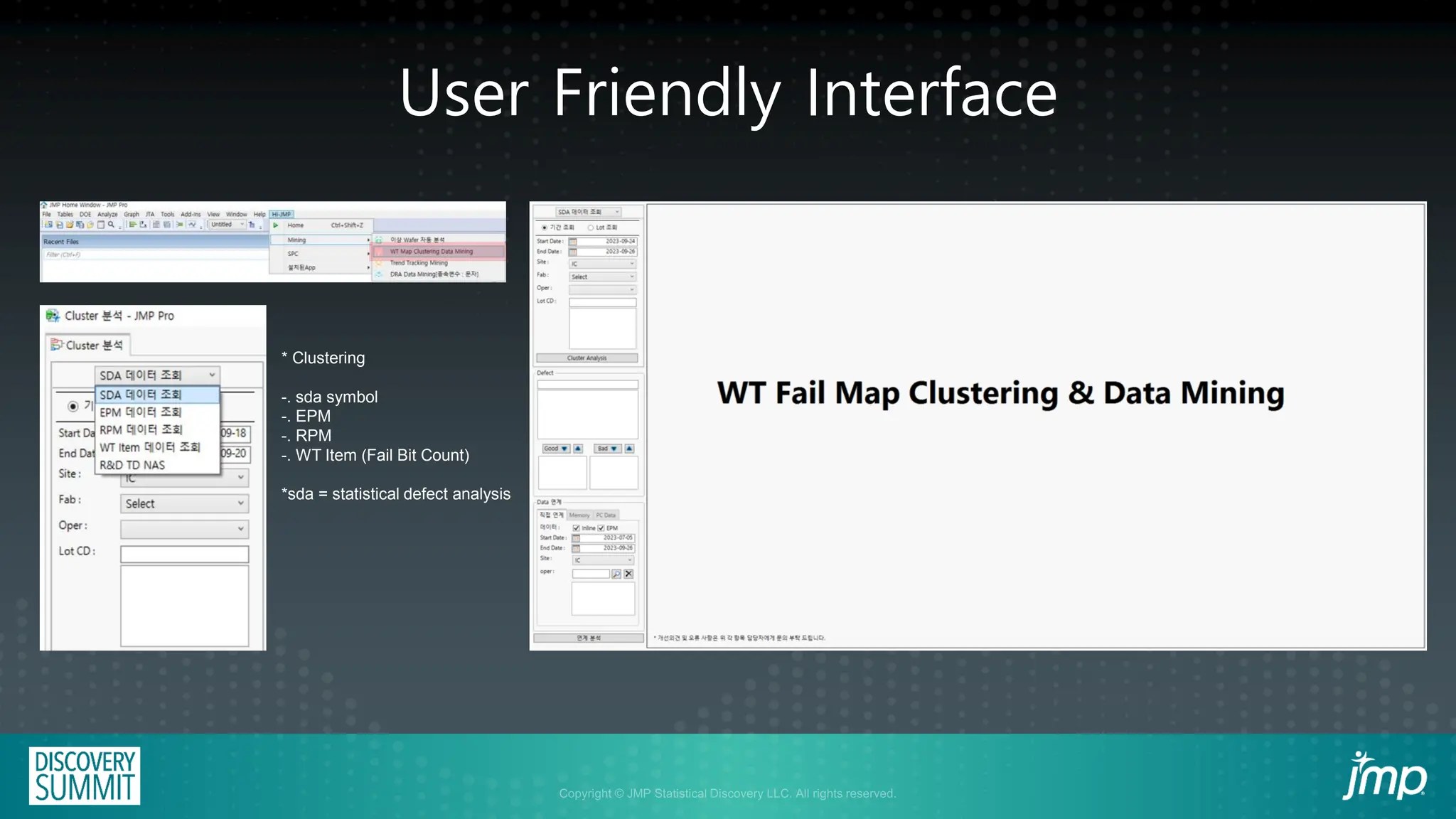 3-1: Semiconductor Wafer Test Fail Map Clustering and Data Mining Using ...