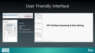 3-1: Semiconductor Wafer Test Fail Map Clustering and Data Mining Using ...