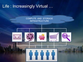 Track 3 - next generation computing | PPT