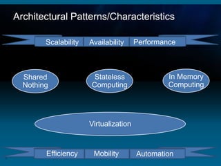 Track 3 - next generation computing | PPT
