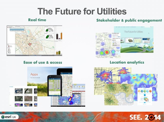 The Future for Utilities | PPT